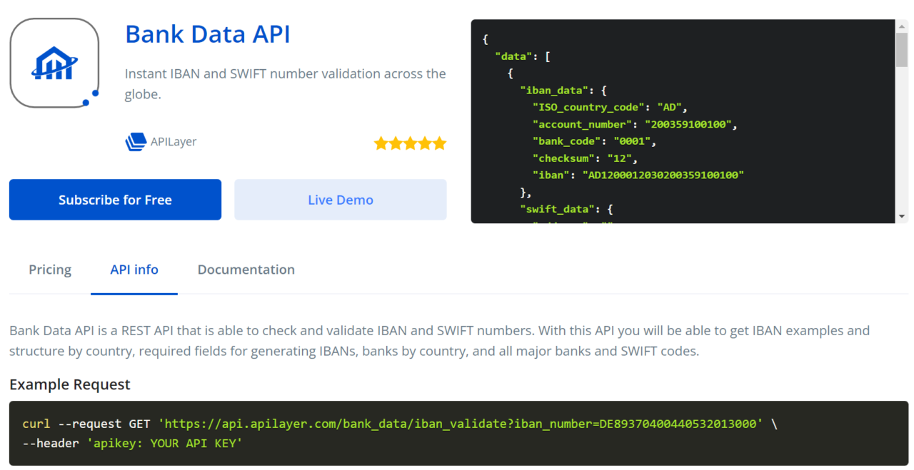 How IBAN Checker are Revolutionizing Cross-Border Payments
